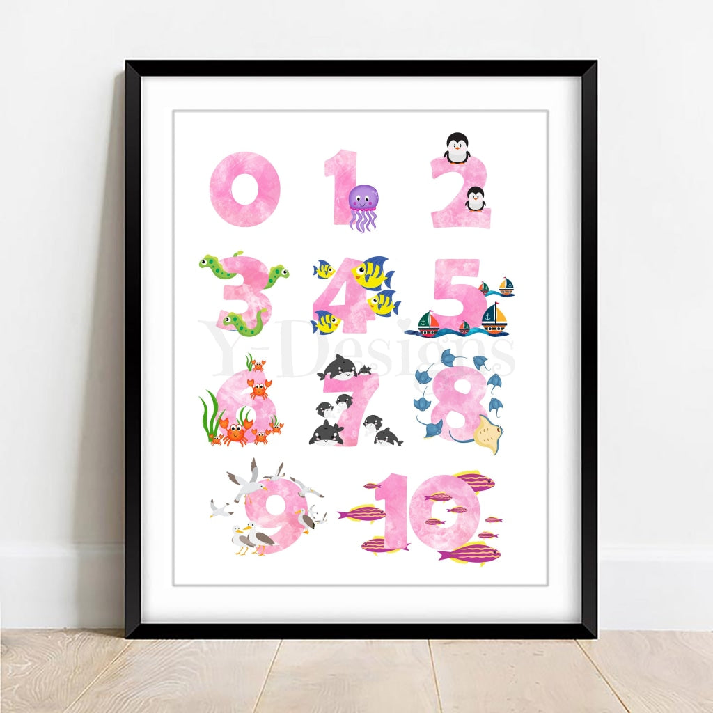 Pink, Ocean Print, Alphabet, Nursery Decor, Baby Nursery, ABCs – Y-Designs